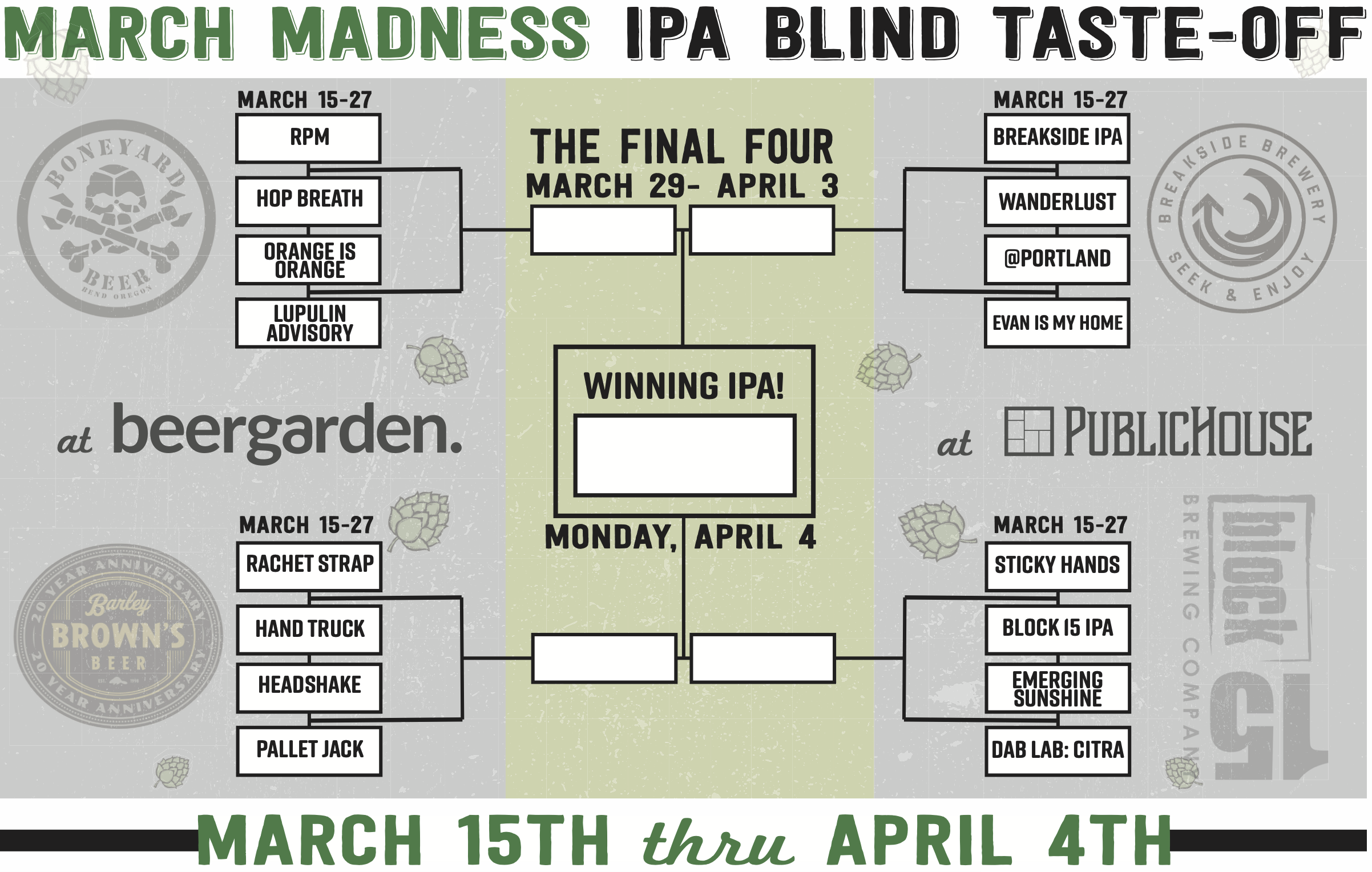 Beergarden and PublicHouse announce the 6th Annual March Madness IPA ...